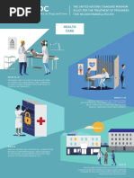 Mandela Rules | PDF | Prison | Justice