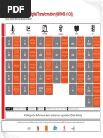 Organization Structure and Hierarchy in Telecom | PDF | Business ...
