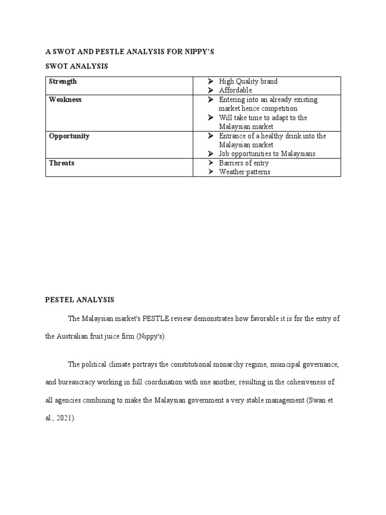 Nippy's Market Entry Analysis in Malaysia | PDF | Malaysia | Swot Analysis