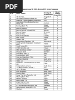 Comprehensive List of Canadian Banks | PDF | Financial Services ...