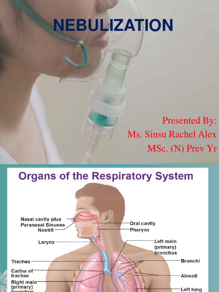 Nebulization: Presented By: Ms. Sinsu Rachel Alex Msc. (N) Prev Yr ...