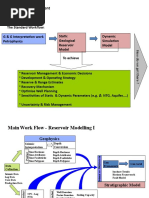 Introduction To CMG Reservoir Simulator | PDF | Petroleum Reservoir ...