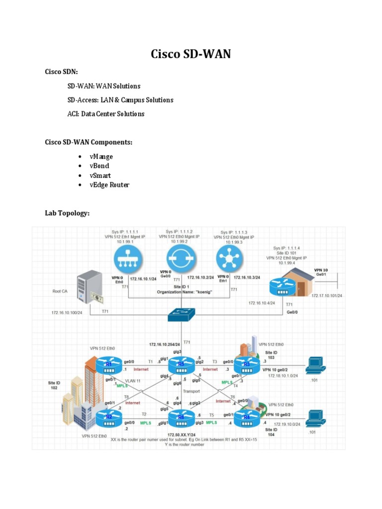 Cisco SD-WAN: SD-WAN: WAN Solutions SD-Access: LAN & Campus Solutions ACI: Data Center Solutions ...