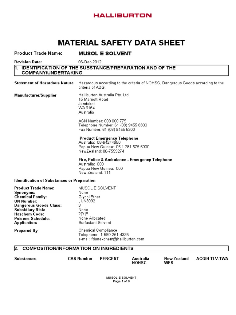 Material Safety Data Sheet: Musol E Solvent | PDF | Firefighting | Toxicity