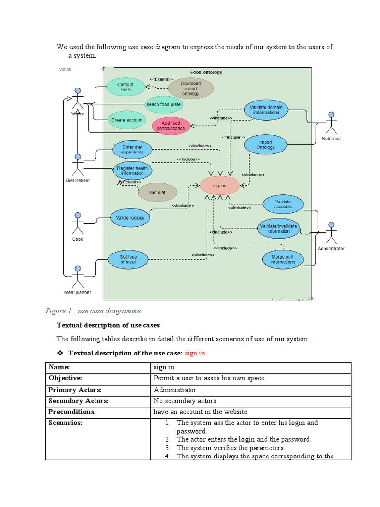 Description of Use Case | Download Free PDF | Use Case | Information Technology