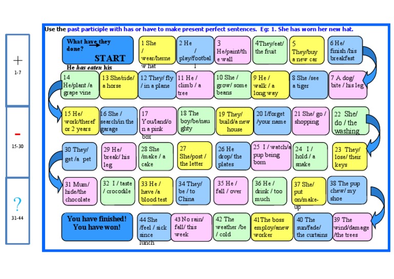 KET.28 - Present Perfect Board Game - Speaking Part 2 | PDF | Food And ...