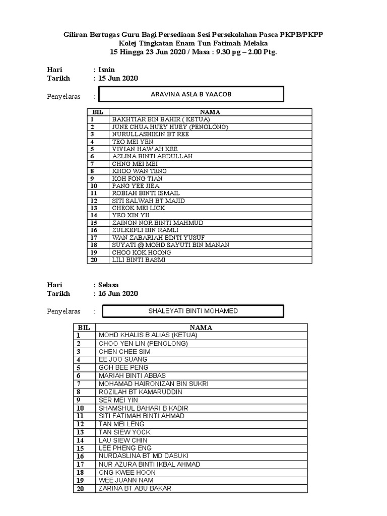 Program Persediaan Pasca PKPB | PDF