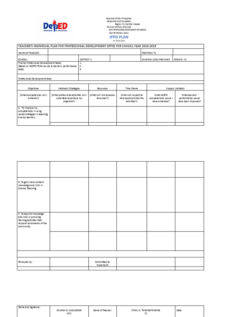 Ippd Plan: Teacher'S Individual Plan For Professional Development (Ippd ...