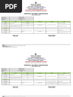 Budget Course Outlay List | PDF