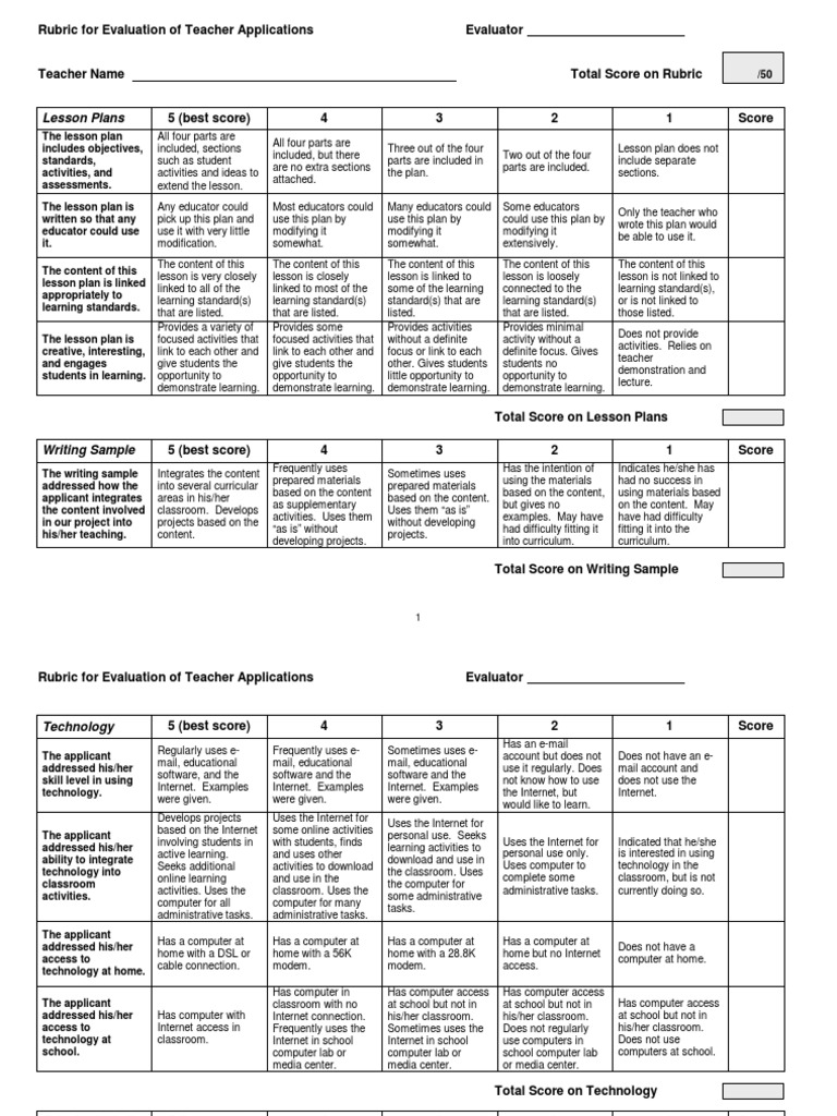 Rubric | PDF | Rubric (Academic) | Lesson Plan