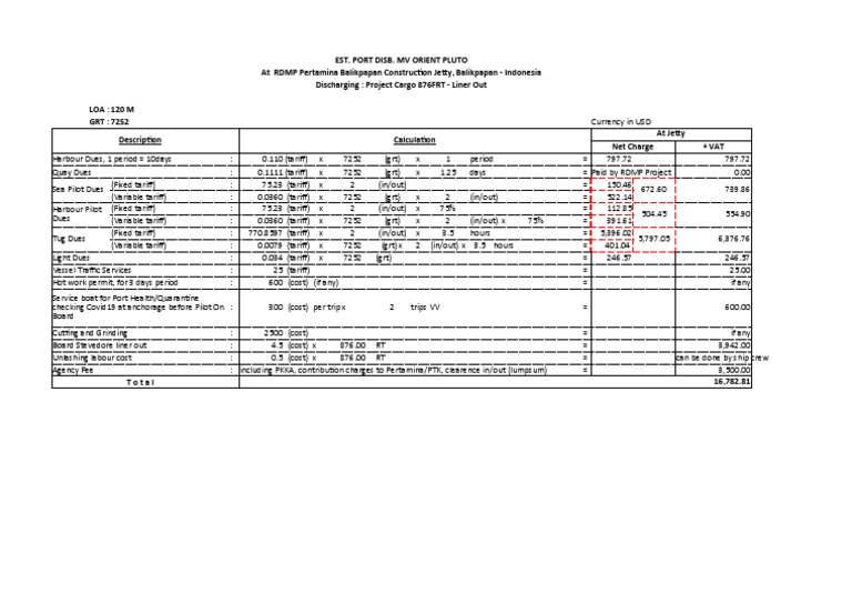 EPDA MV ORIENT PLUTO - RDMP CONSTRUCTION JETTY - BALIKPAPAN - 14 July 2021 | PDF | Shipping ...