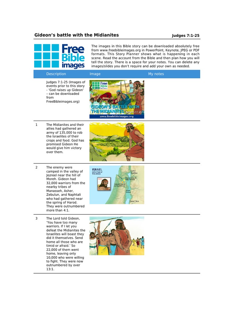 Gideon's Battle With The Midianites: Description Image My Notes | PDF ...