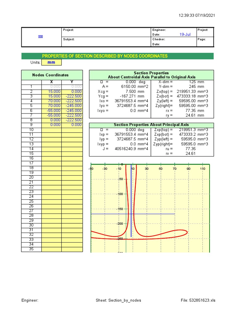 Properties of Section Described by Nodes Coordinates: AAA 19-Jul | PDF ...