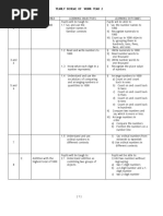 ATP Math Grade 2 2024-2025 | PDF | Numbers | Multiplication