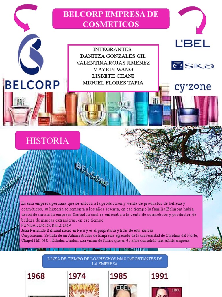 Exposicion BELCORP | PDF | Empresas | Productos cosméticos