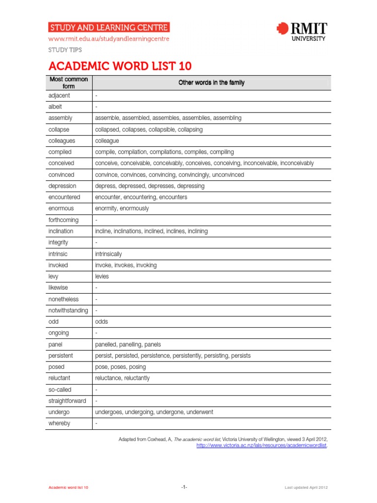 Academic Word Sublist 10 | PDF