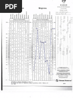 Kuder Vocacional - Manual Original | PDF | Estadísticas | Desviación Estándar