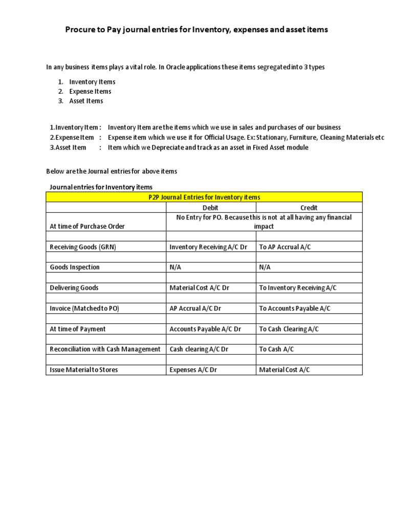 Procure To Pay Journal Entries For Inventory, Expenses and Asset Items ...