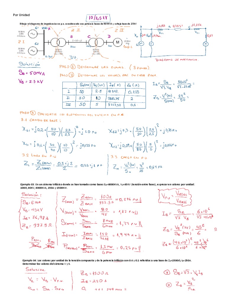 Por Unidad: Dibujar El Diagrama de Impedancias en P.u, Considerando Una ...