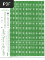 Hoja de Percentiles-Kuder Vocaional | PDF