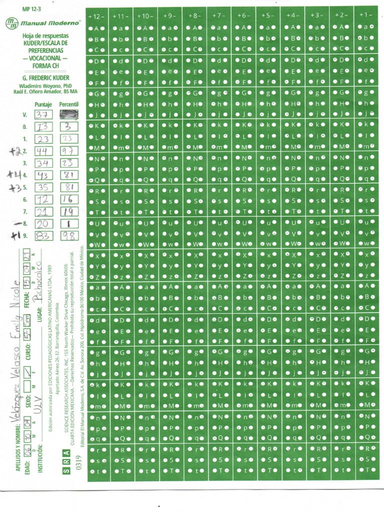 Hoja de aplicación-KUDER VOCACIONAL | PDF