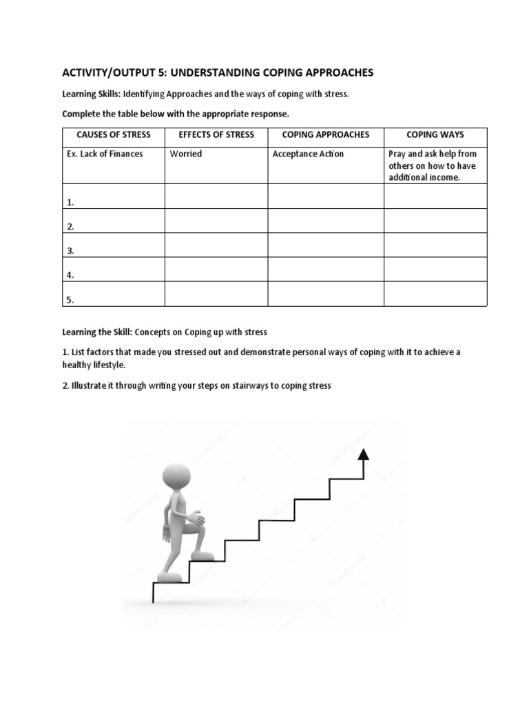 Perdev Activity-Output 5 | PDF | Self-Improvement | Science & Mathematics