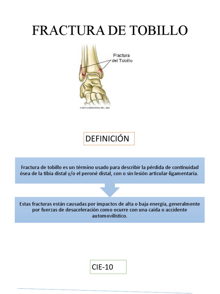 FX de Tobillo | PDF | Tobillo | Lesión