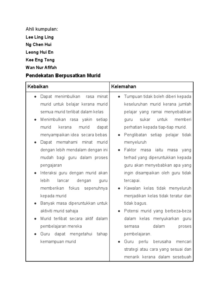 Bmmb3063 Pendekatan Berpusatkan Murid Kumpulan NG | PDF