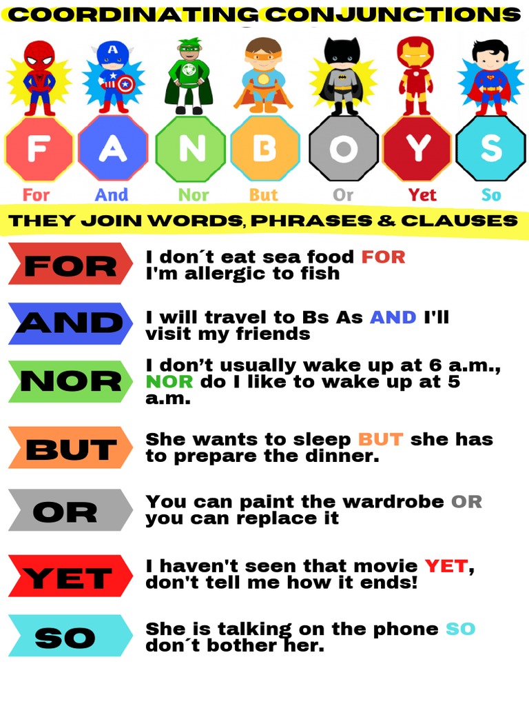COORDINATING CONJUNCTIONS Fanboys | PDF | Art