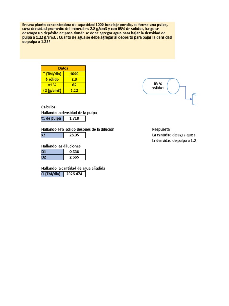 Ejericio 6 - Flotacion | PDF