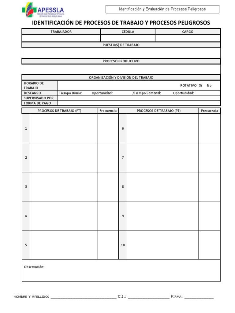 Formato IPP Encuesta Colectiva APESSLA | PDF | Radiación | Naturaleza