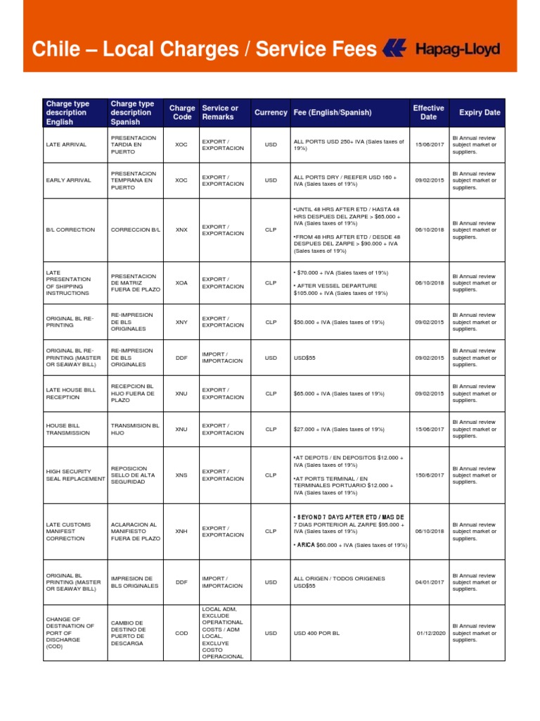 Local Charges / Service Fees Chile - Local Charges / Service Fees | PDF ...