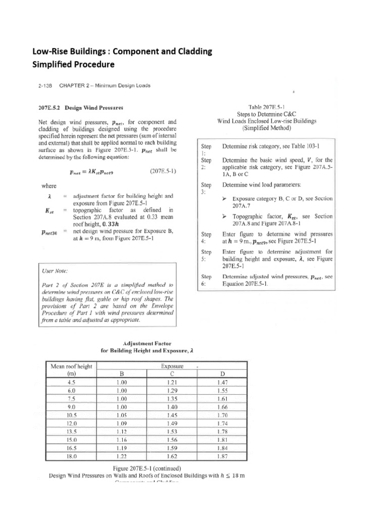 Low Rise Buildings: Component and Cladding Simplified Procedure | PDF