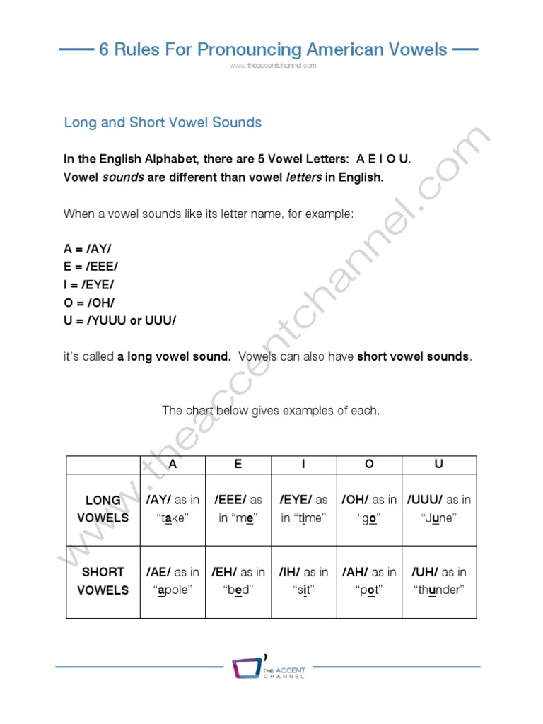 American Vowel Pronunciation Rules | PDF | Vowel | Stress (Linguistics)