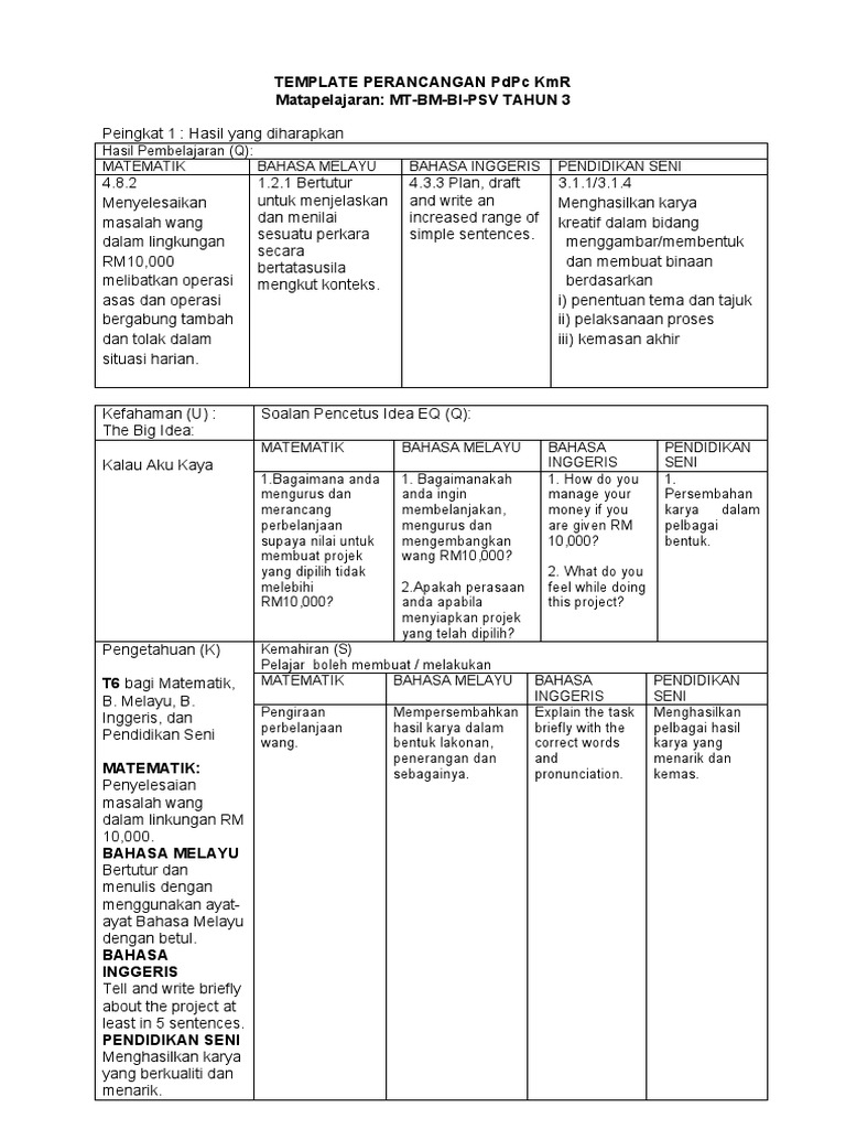 Template Perancangan PDPC KMR (PBL t3) | PDF | Seni