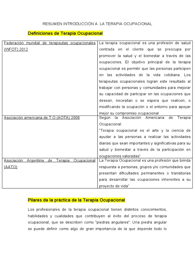 1terapia Ocupacional Resumen | PDF | Terapia ocupacional | Psicoterapia