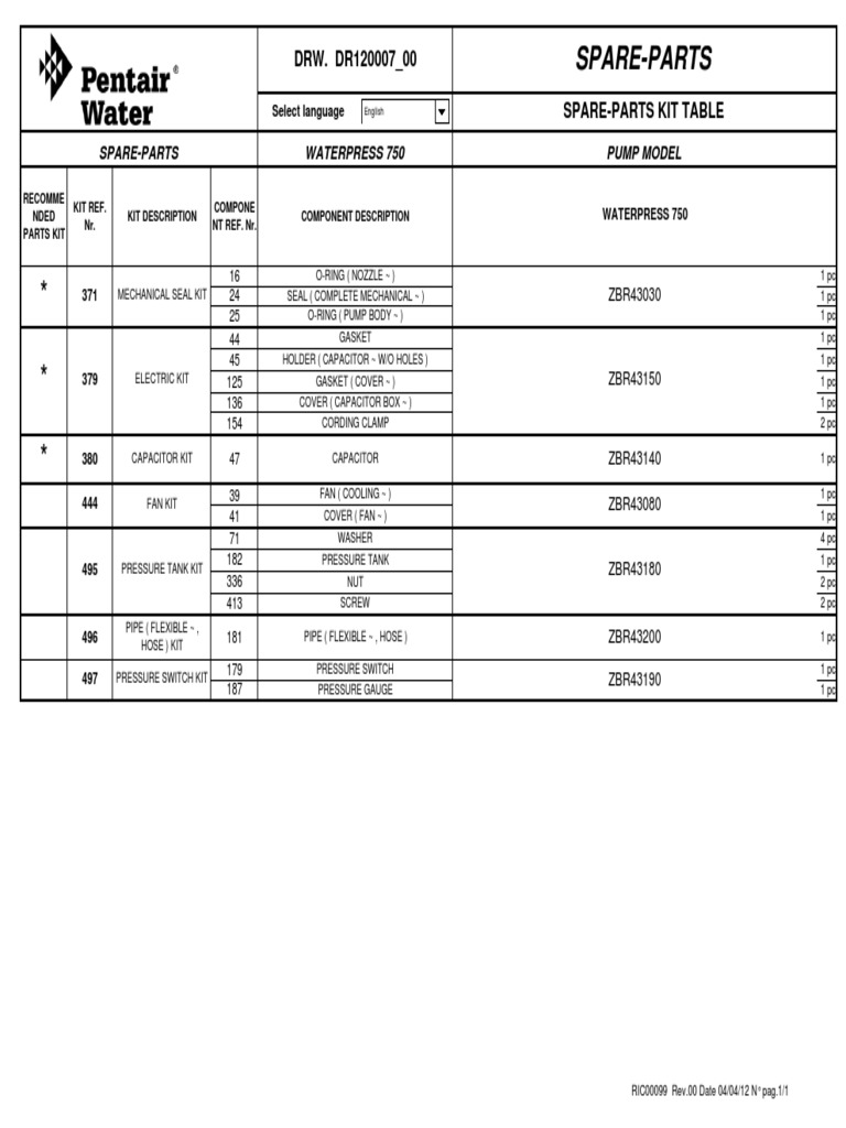 DRW. DR120007 - 00 Spare-Parts Kit Table | PDF | Manufactured Goods ...