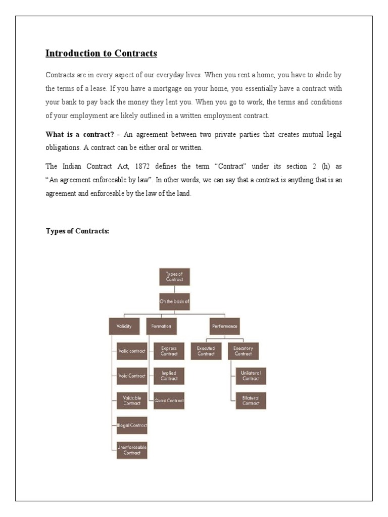 Understanding Contract Basics and Elements | PDF | Consideration ...