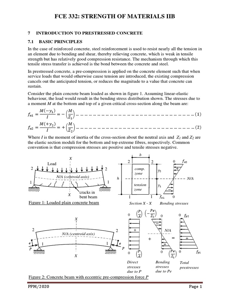 Introduction to Prestressed Concrete | PDF | Prestressed Concrete | Bending