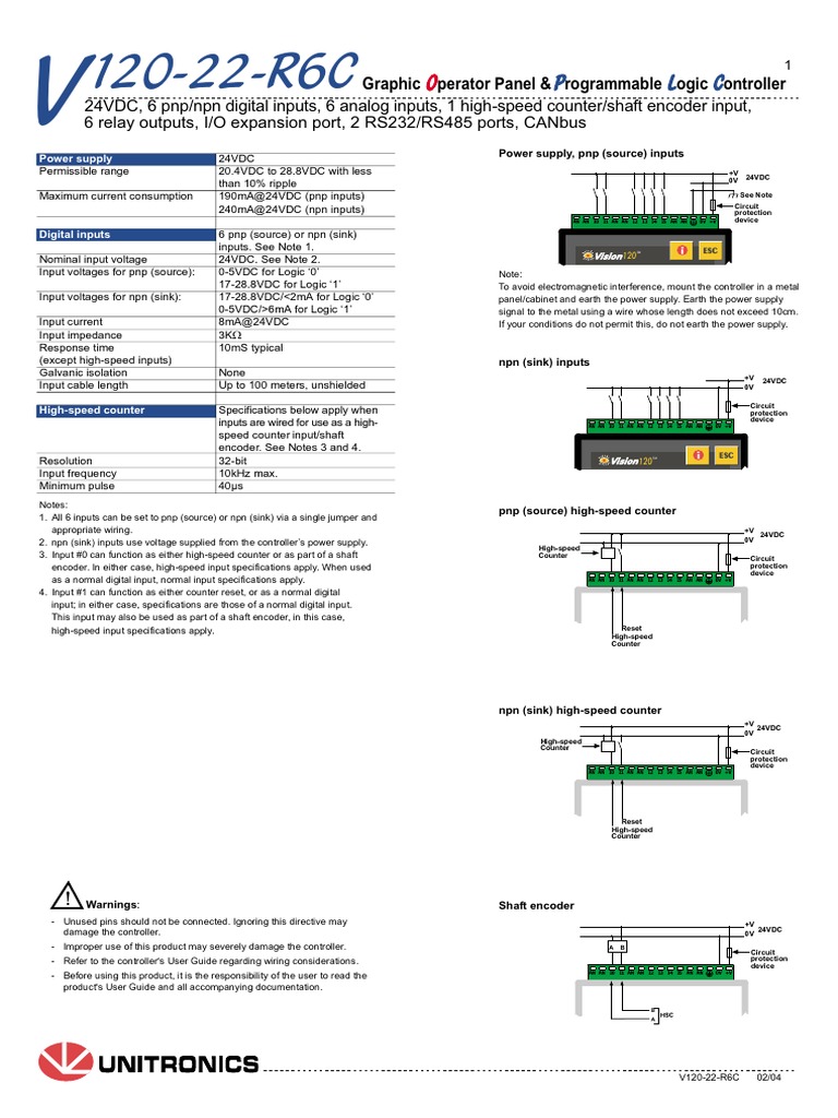 24Vdc, 6 PNP/NPN Digital Inputs, 6 Analog Inputs, 1 High-Speed Counter ...