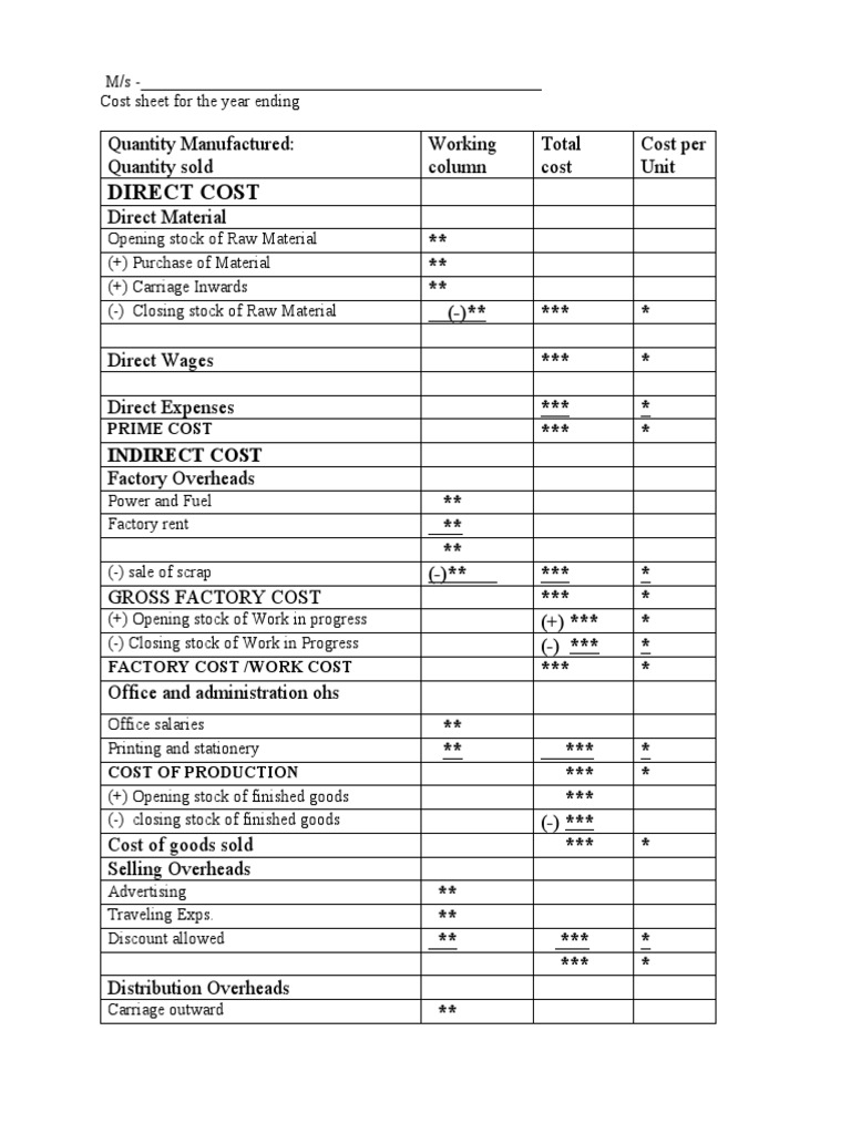 MMS - Format of Cost Sheet | PDF