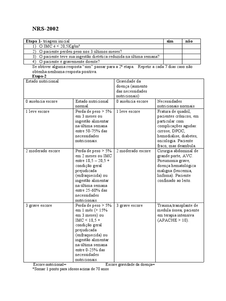 NRS-2002: Avaliação de risco nutricional em pacientes hospitalizados ...