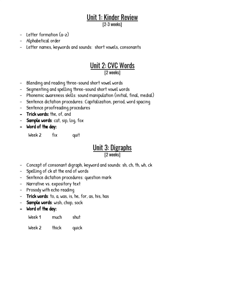 Fundations Sequence | PDF | Consonant | Linguistics
