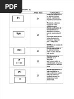 Simbologia Relés | PDF | Relé | Transformador