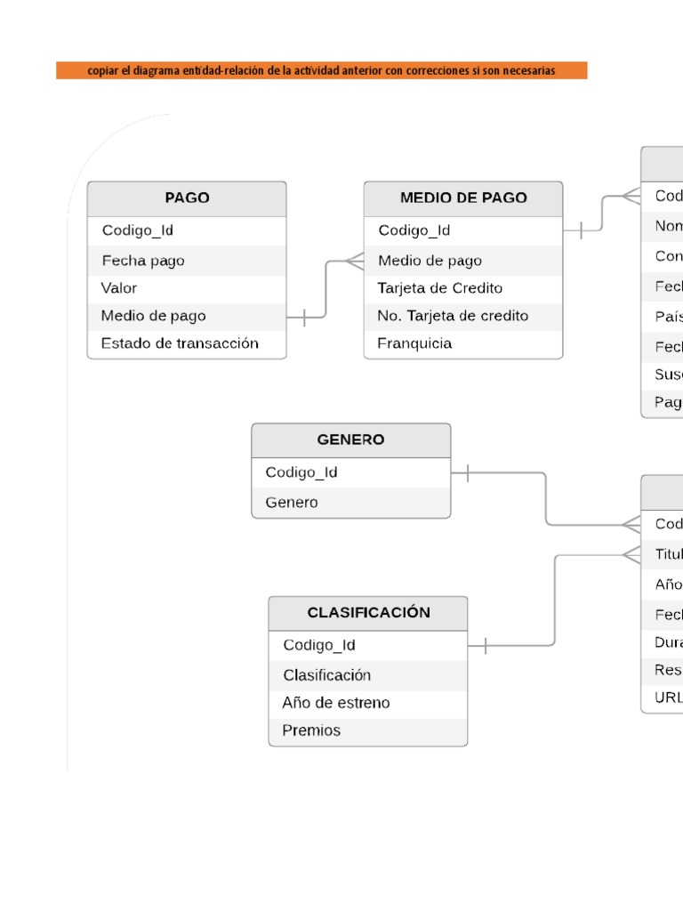Diagrama ER y Normalización de Base de Datos | PDF | Base de datos ...