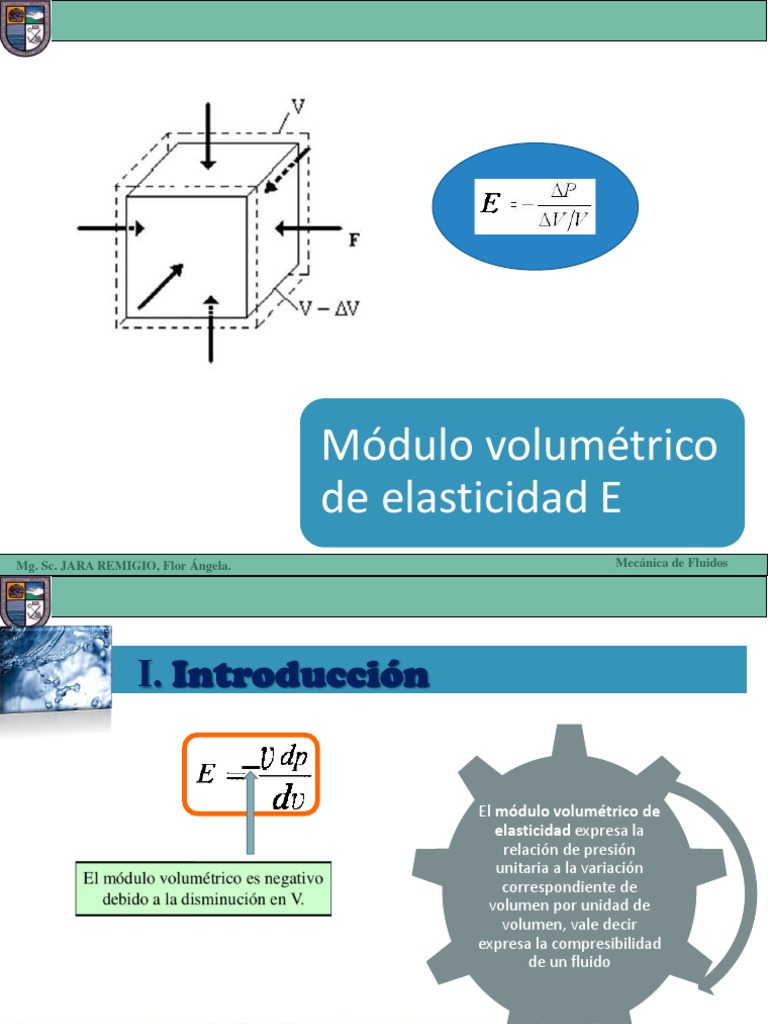 Módulo Volumétrico de Elasticidad | PDF | Materia suave | Cantidades ...