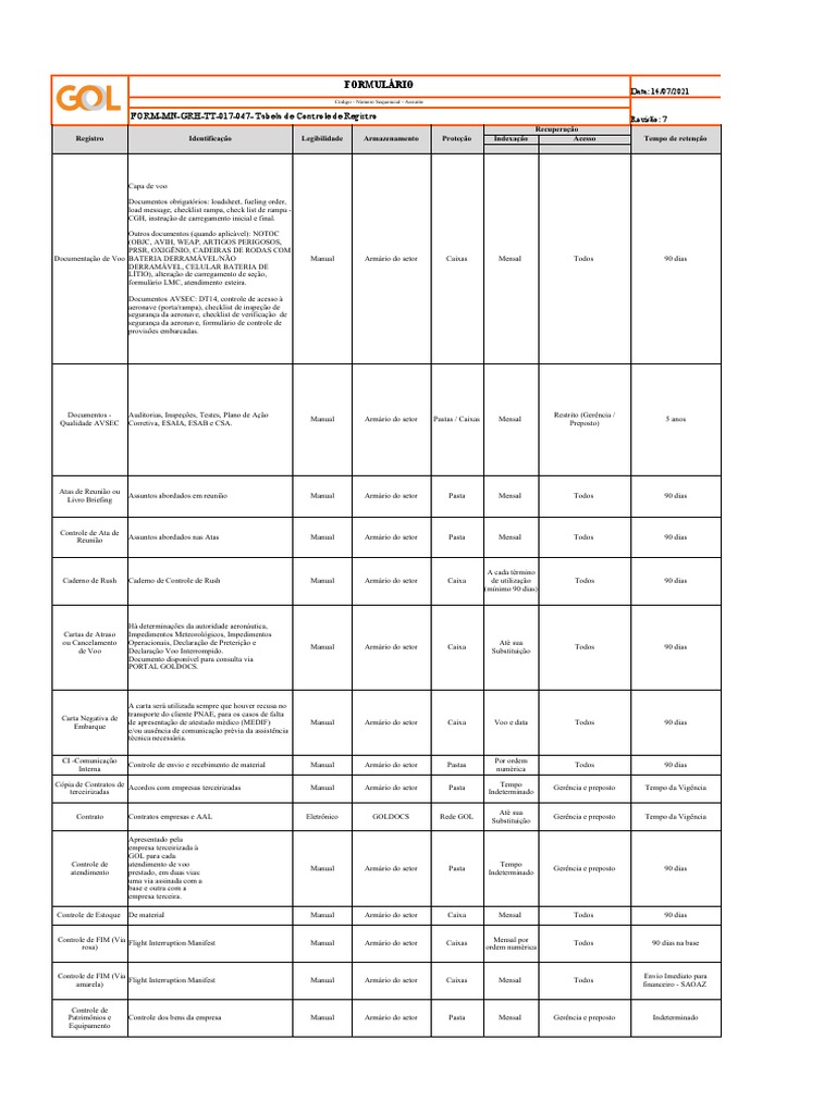 Form-Mn-Grh-Tt-017-047 - 7 - Form-Mn-Grh-Tt-017-047 | PDF | Cupom ...