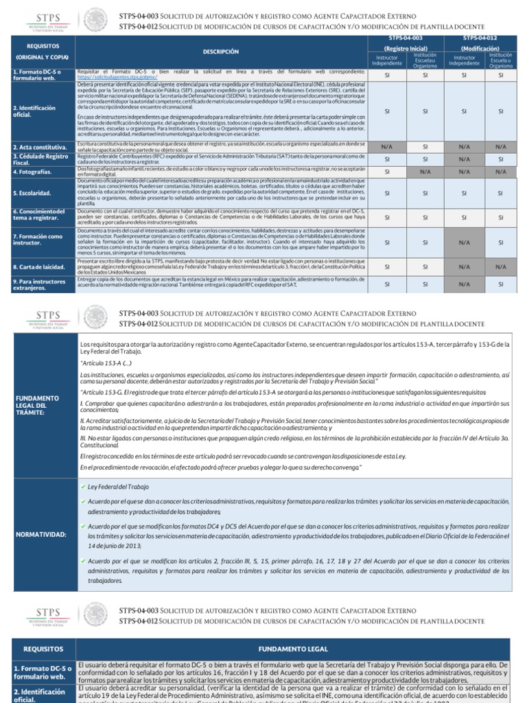 REQUISITOS Agente Capacitador Externo | PDF