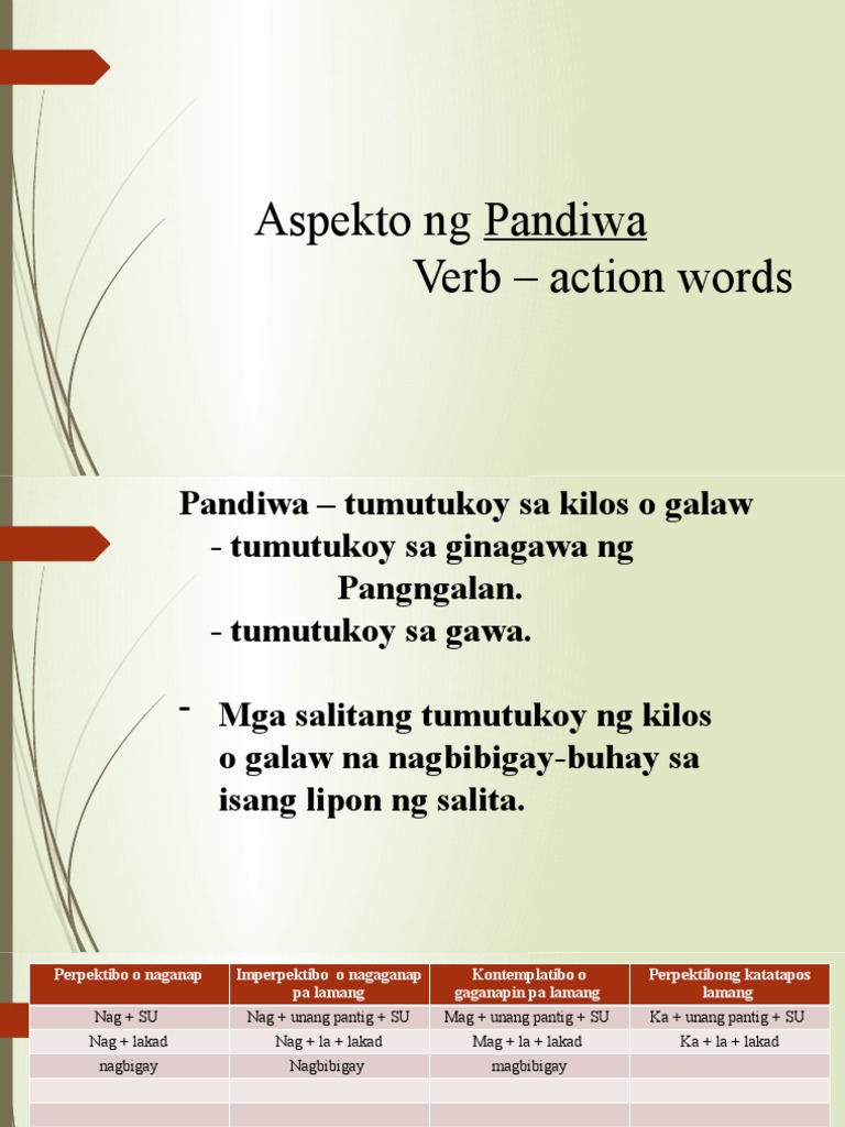 Aspekto NG Pandiwa | PDF