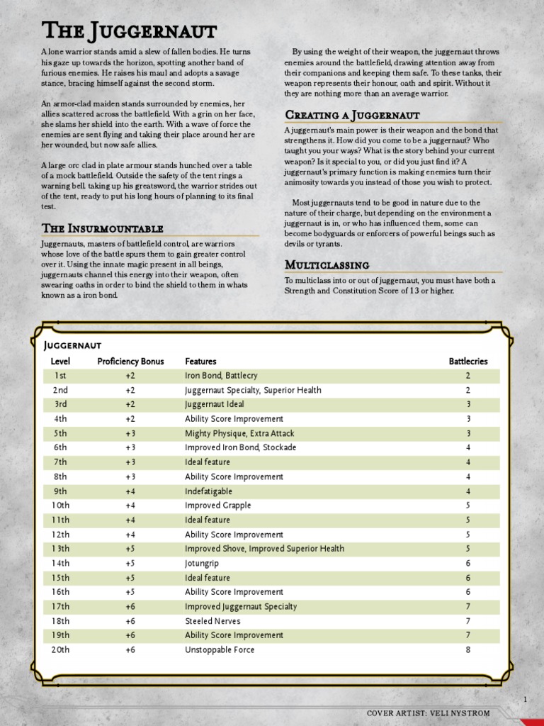 Juggernaut v2.0 | PDF | Leisure